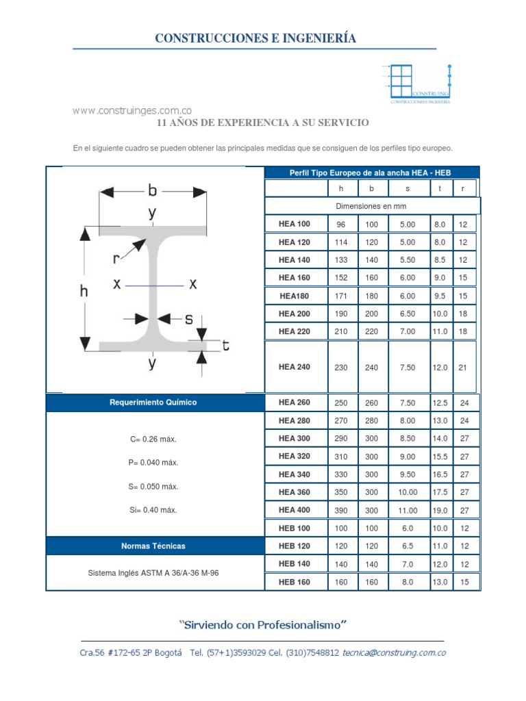 Dimensiones y Pesos de Perfiles HEA e IPE | PDF | Soldadura | Construcción