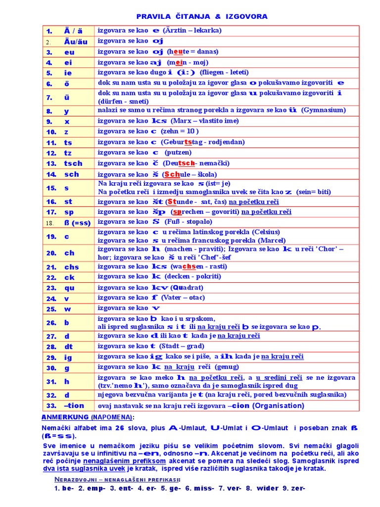01 Pravila Za Citanje | PDF