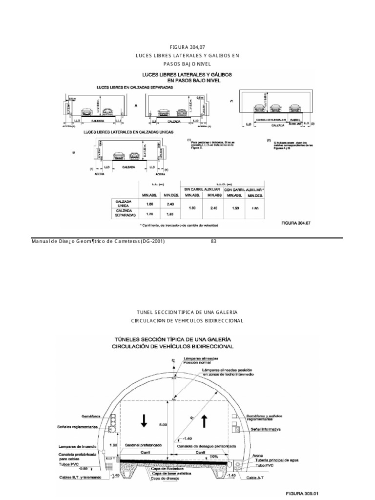 Partes de Una Carretera y Tunel | PDF | Infraestructura vial ...