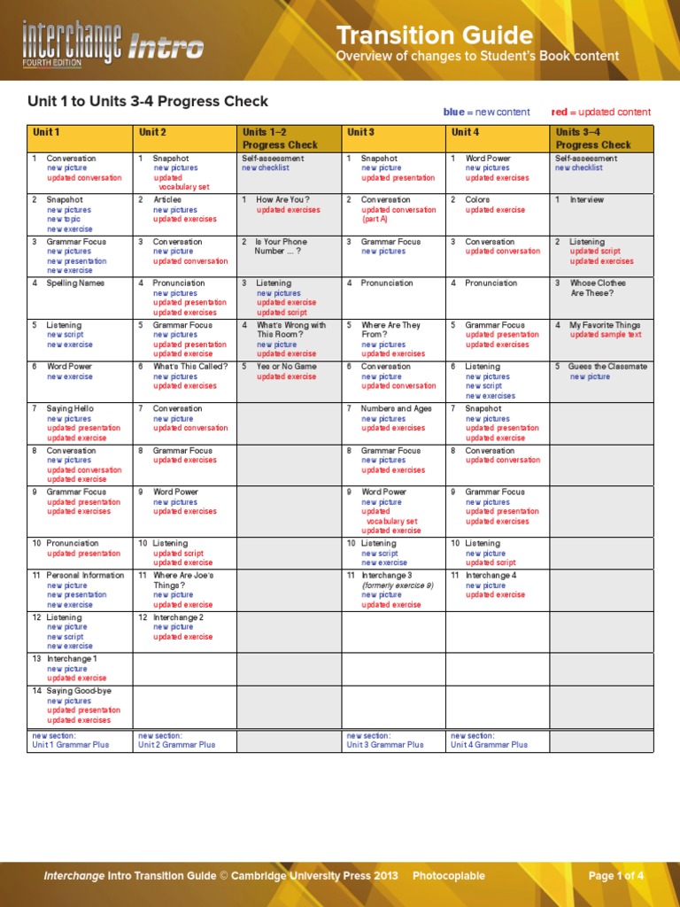 Transition Guide: Unit 1 To Units 3-4 Progress Check | PDF | Vocabulary ...