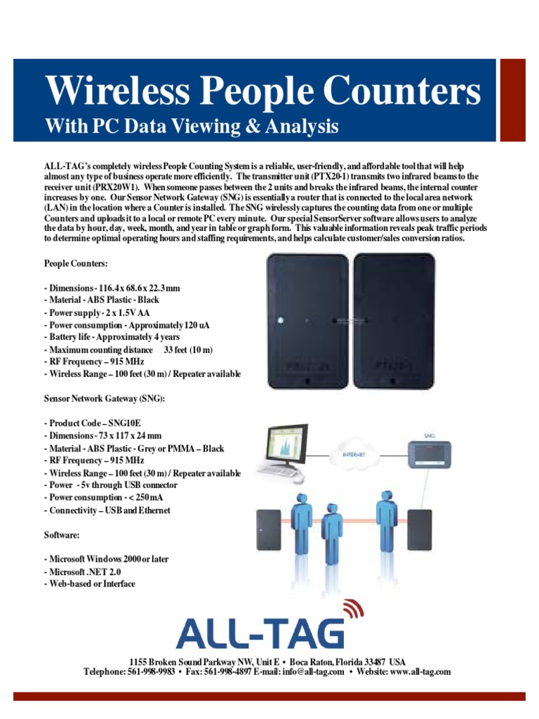 Wireless People Counters: With PC Data Viewing & Analysis | PDF