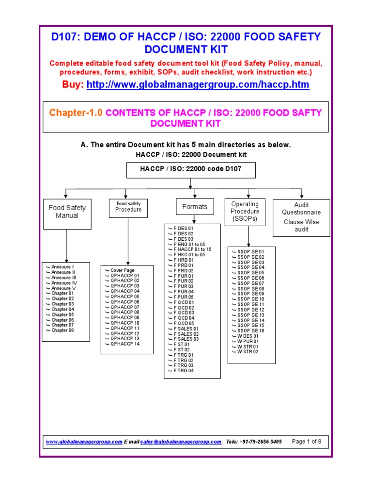 Haccp - Iso 22000 Food Safety D | Hazard Analysis And Critical Control ...