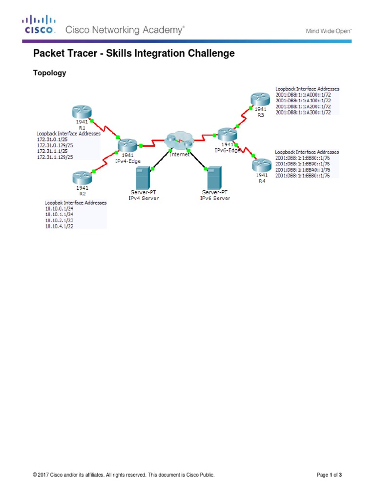 7.3.1.2 Packet Tracer - Skills Integration Challenge Instructions | PDF | I Pv6 | Router (Computing)