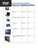 List of ICT-products and Services: Computers and Peripheral Equipment ...
