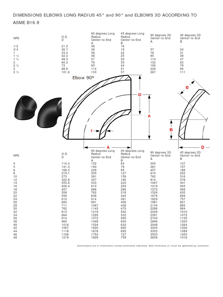 Dimensions Elbows Long Radius 45° and 90° and Elbows 3D According To ...
