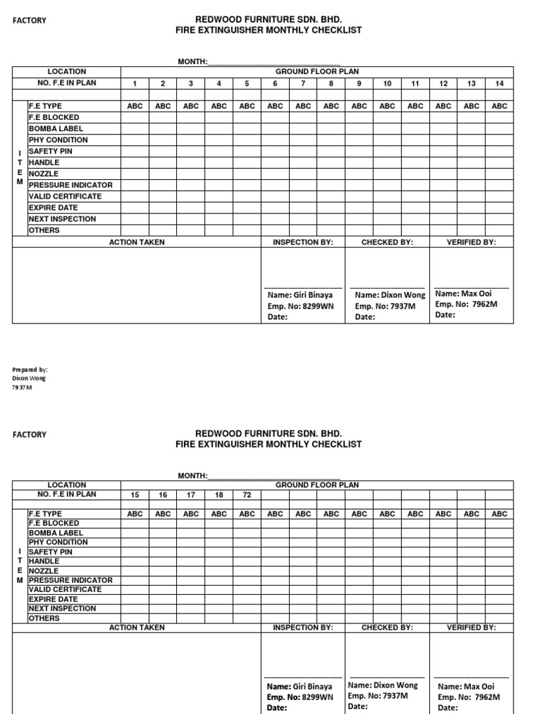 Factory Redwood Furniture Sdn. Bhd. Fire Extinguisher Monthly Checklist ...