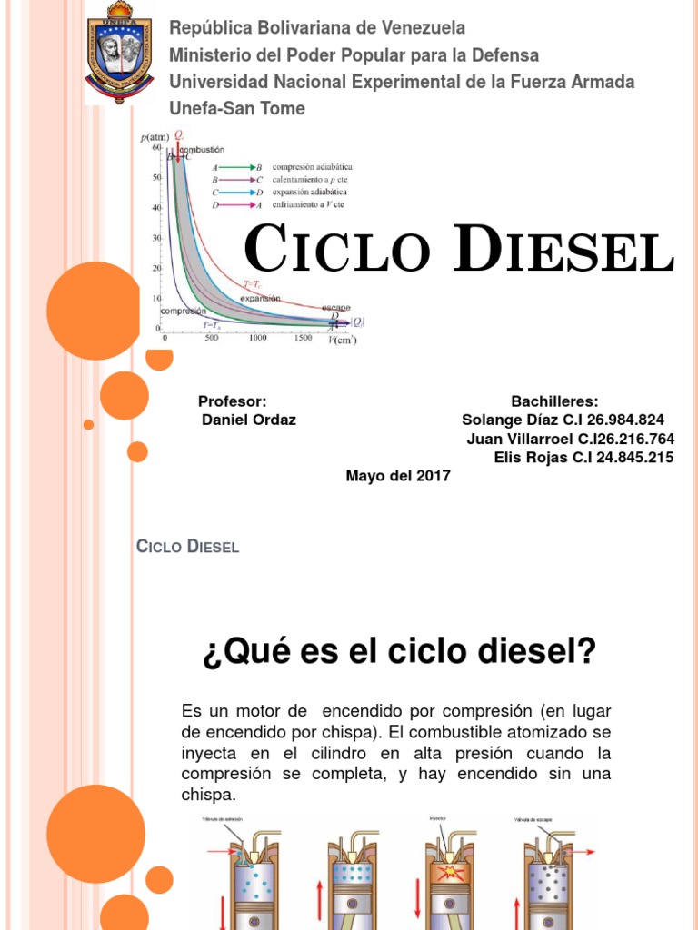 Ciclo Diesel | PDF | Motor diesel | Motor de combustión interna