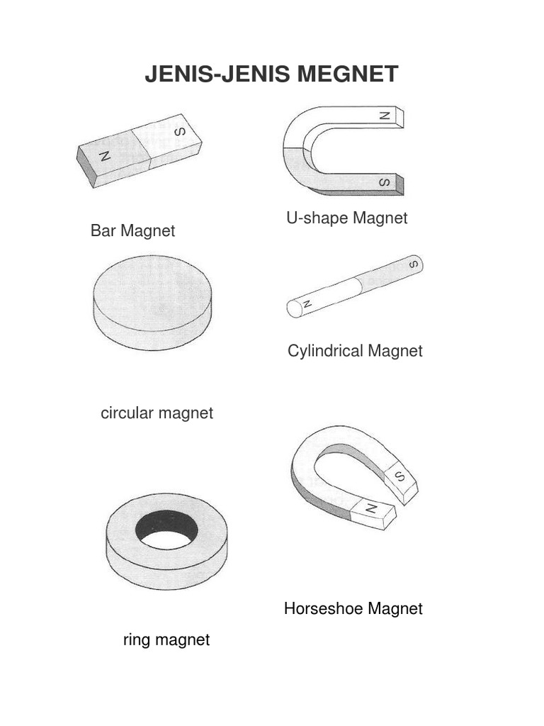 Jenis-Jenis Megnet: U-Shape Magnet Bar Magnet | PDF