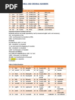 2010 Fiesta Script | PDF