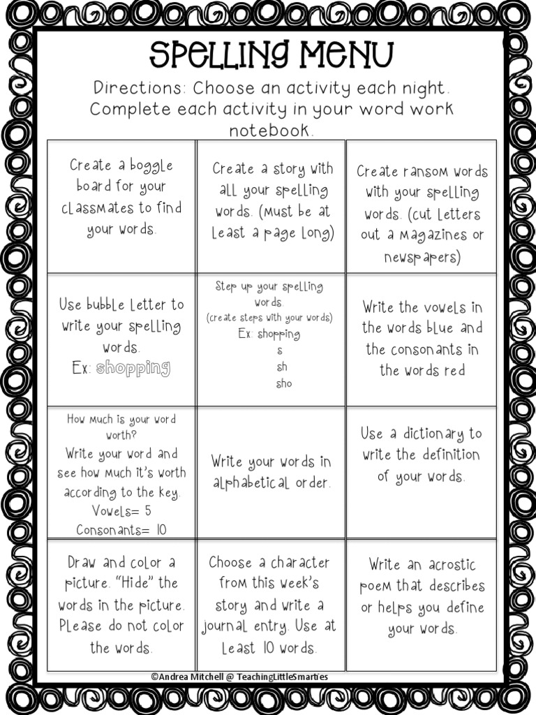 Spellingmenu | PDF