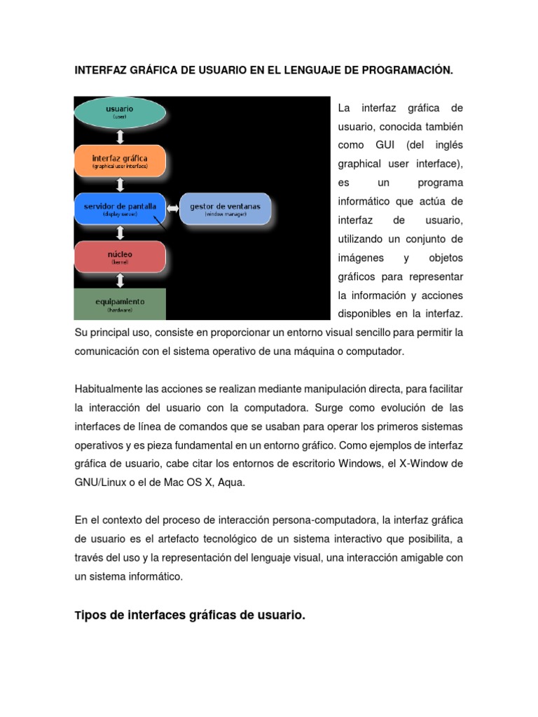 Interfaz Gráfica de Usuario en El Lenguaje de Programación Tema 2 | PDF | Interfaces gráficas de ...