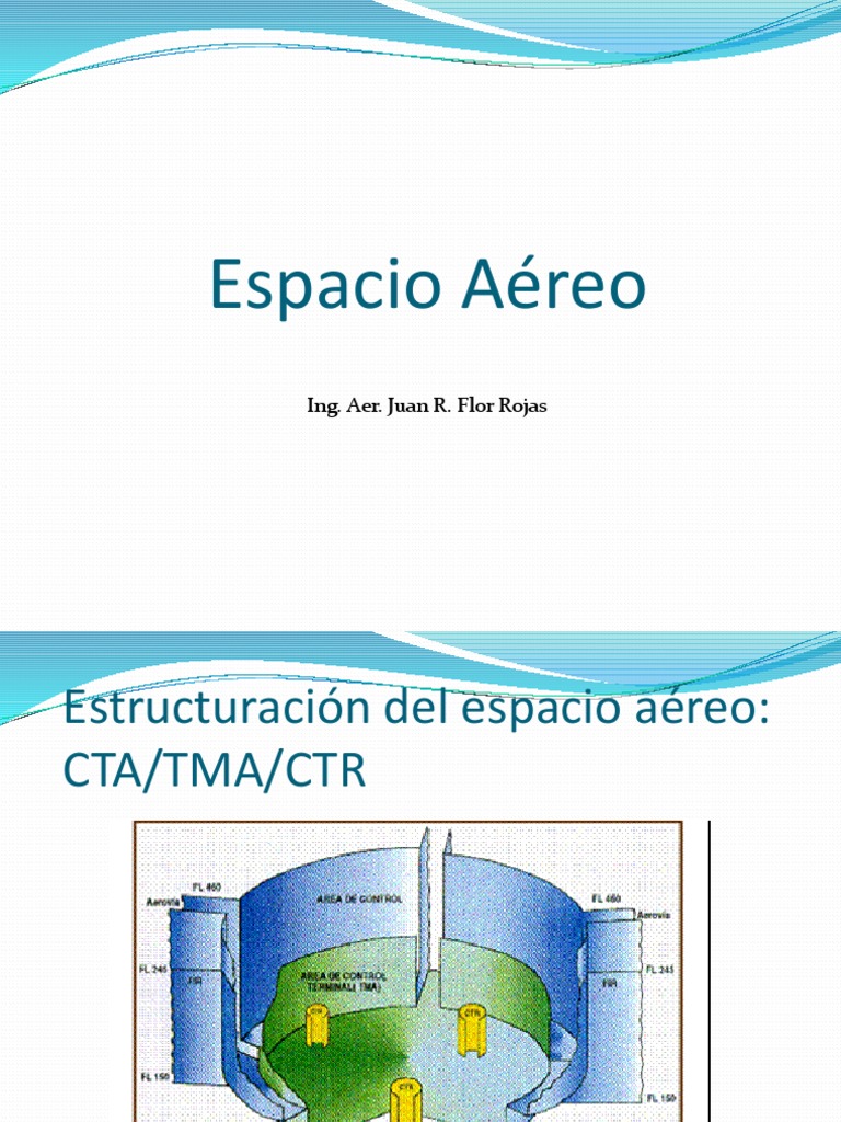 Espacio Aéreo | PDF | Control de tráfico aéreo | Seguridad de la aviación