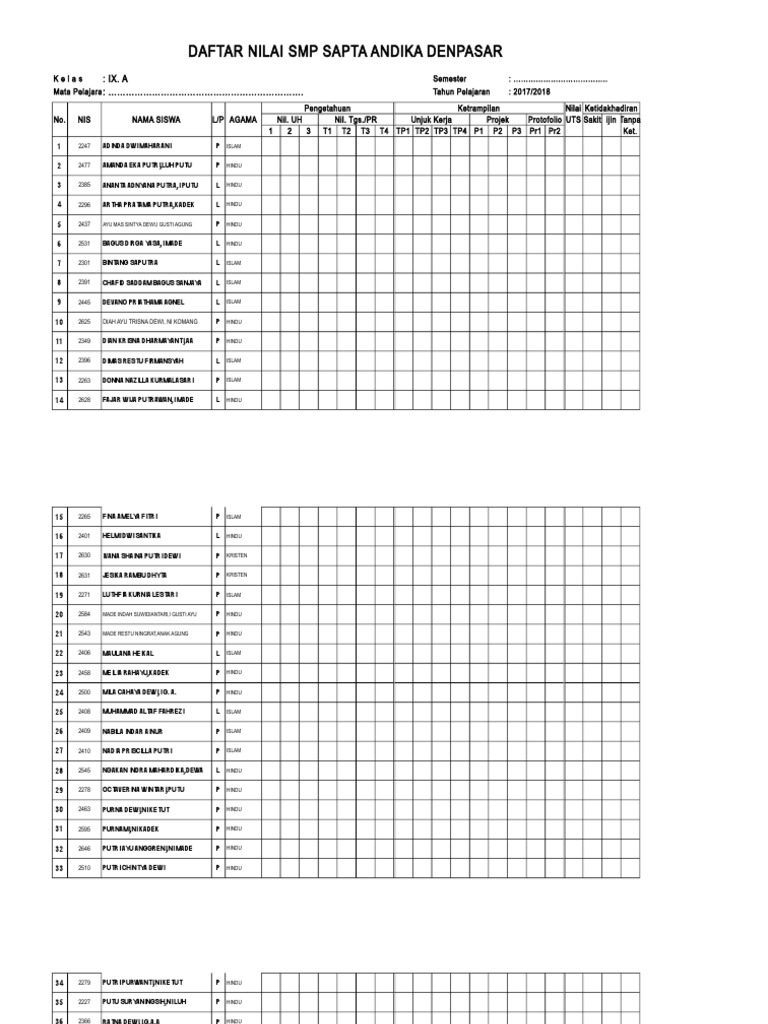 Format Daftar Nilai Uts Th.2017-2018 Sapta | PDF