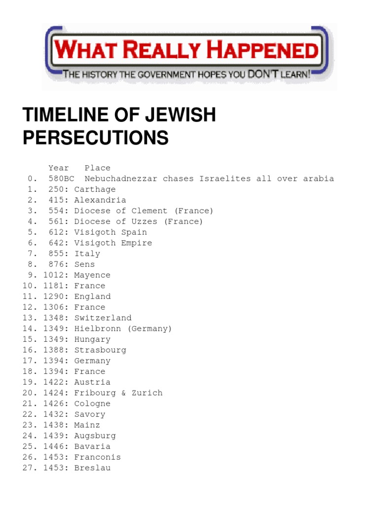 Timeline of Jewish Expulsions PDF | PDF