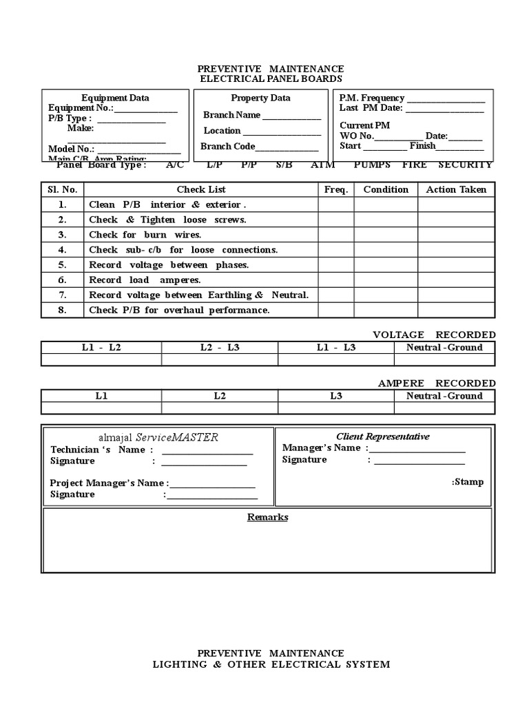 Electrical Panel Preventive Maintenance Form | PDF | Power (Physics ...