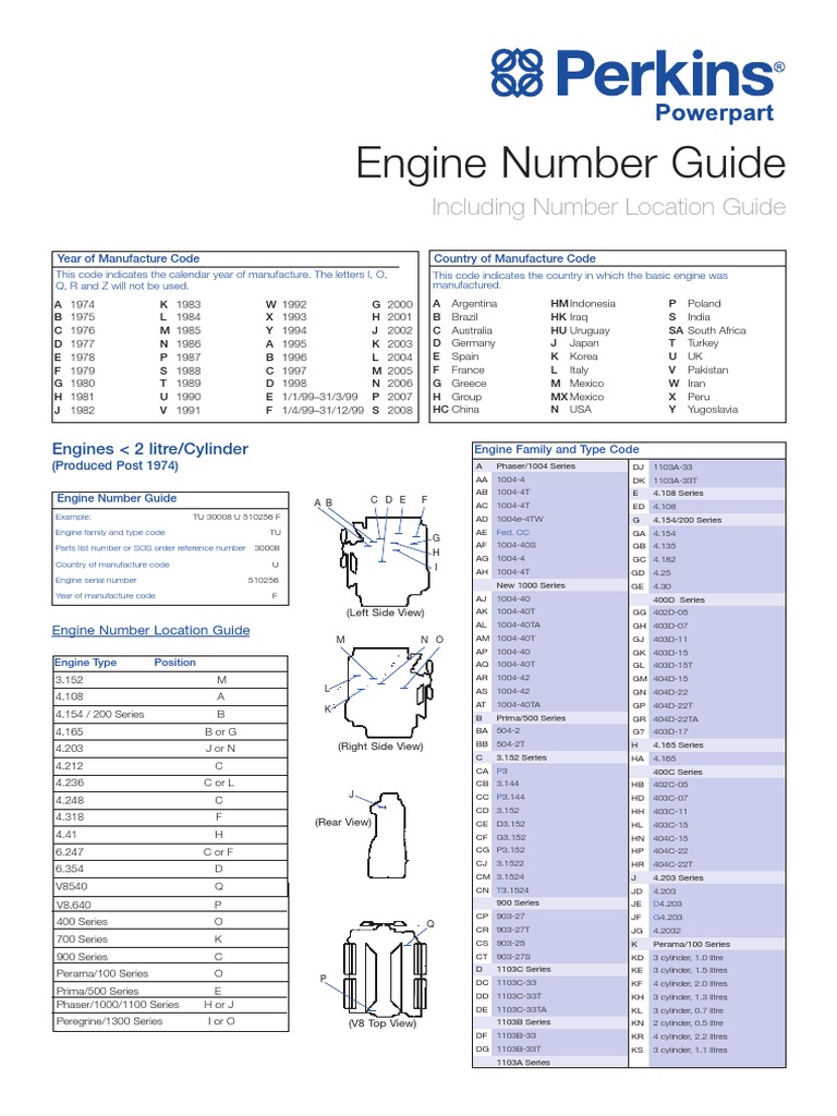 Engine Number Guide (2-Page) | PDF | Propulsion | Machines