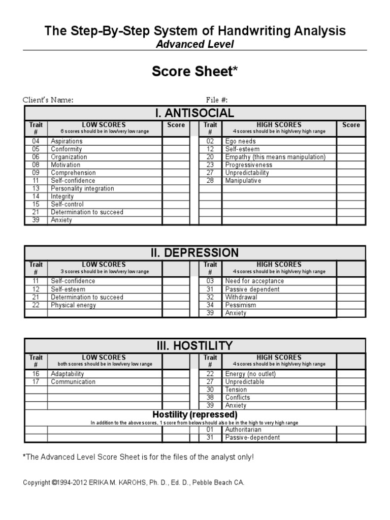 Advanced Course Score Sheet | PDF | Applied Psychology | Cognitive Science