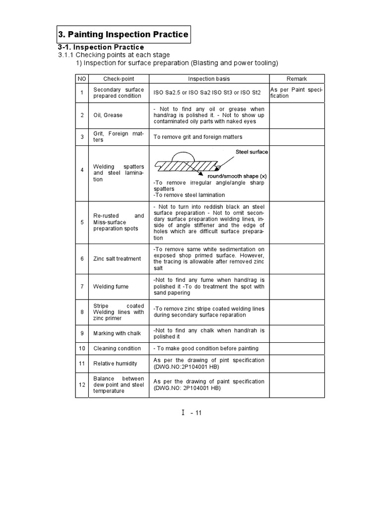 Painting Inspection Practice | PDF | Paint | Industrial Processes