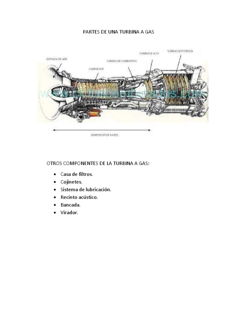 Partes de Una Turbina A Gas | PDF