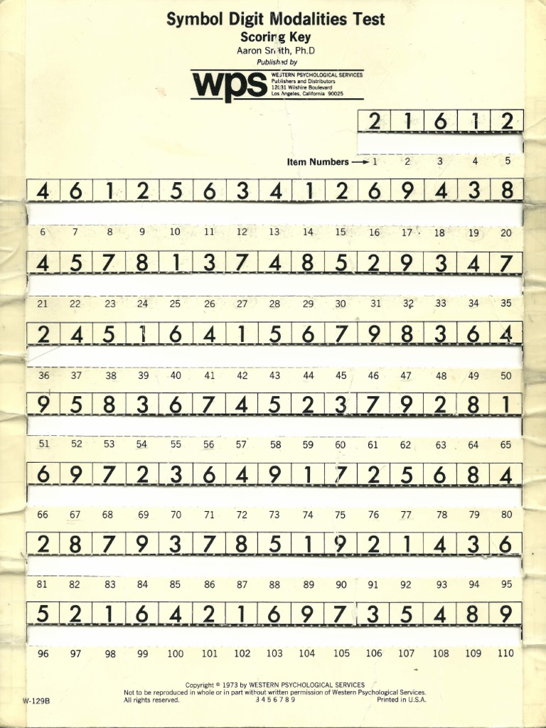 Test Simbolos y Digitos