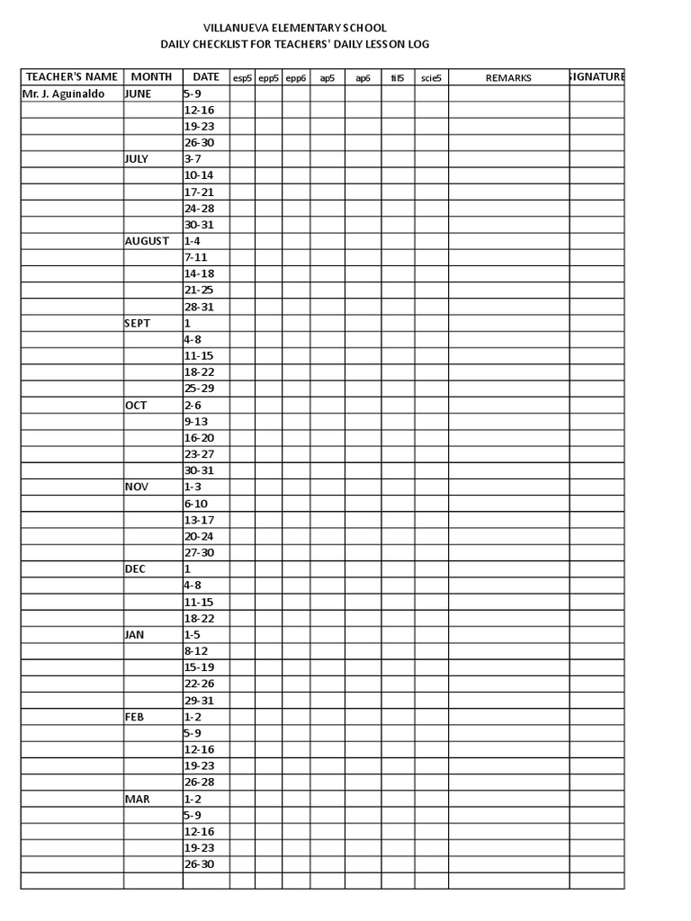 Daily Checklist For DLL | PDF