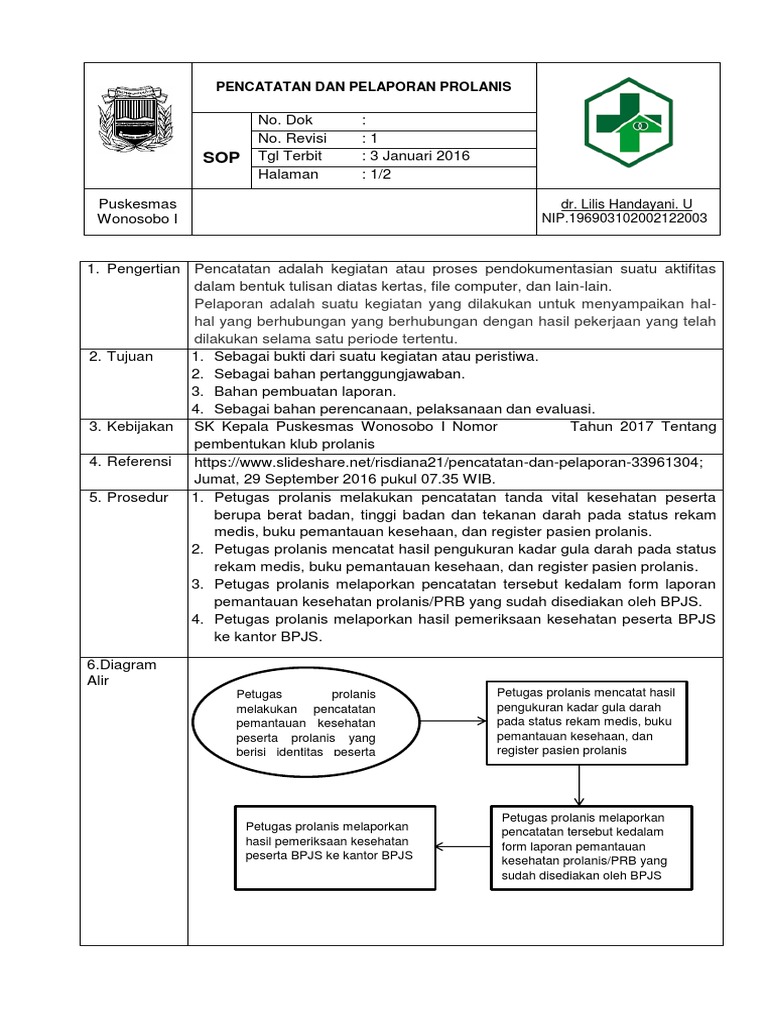 SOP Pencatatan Dan Pelaporan Prolanis | PDF