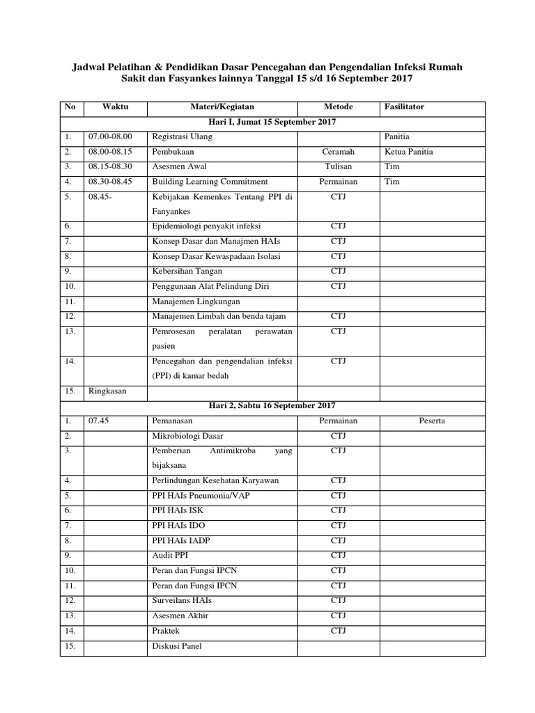 Jadwal Pelatihan PPI Dasar | PDF