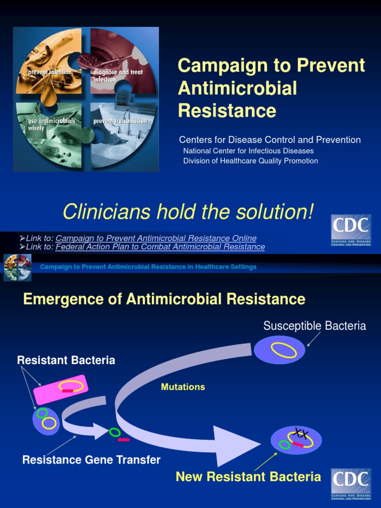 CDC 12 Step | Antimicrobial Resistance | Hospital Acquired Infection