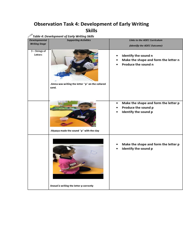 Observation Task 4 | Download Free PDF | Writing | Educational Psychology