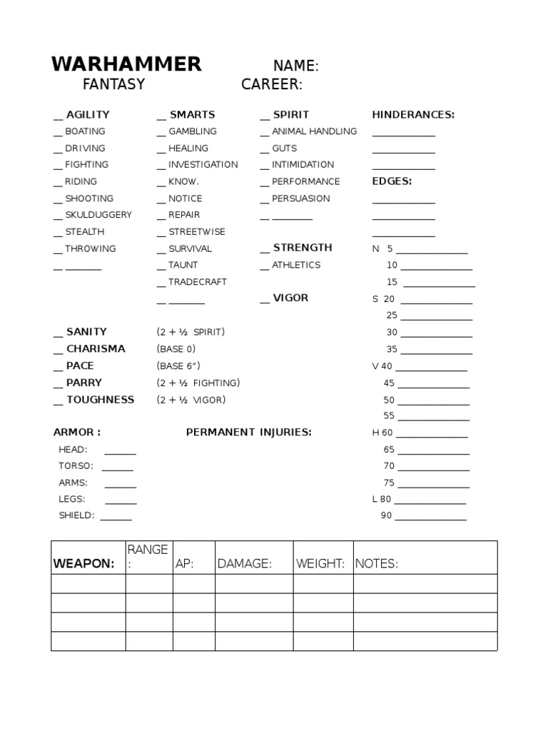 Warhammer: Name: Fantasy Career | PDF