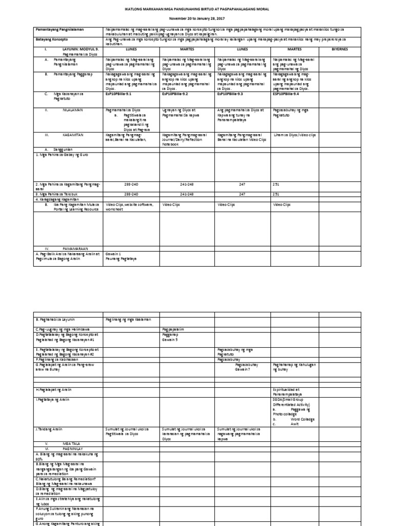 DLL - ESP 10_3RD QUARTER.docx