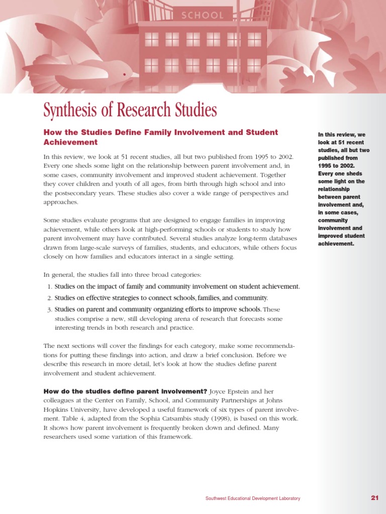 Synthesis of Research | Homework | Elementary And Secondary Education Act