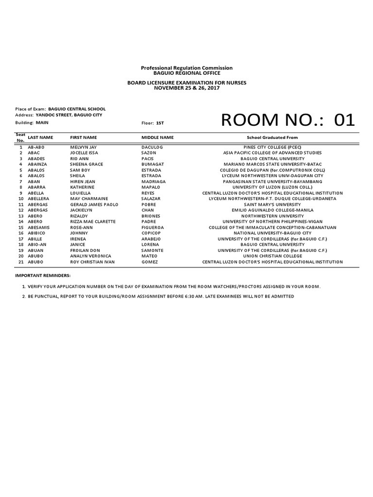 Nurse 11-2017 Room Assignment | PDF