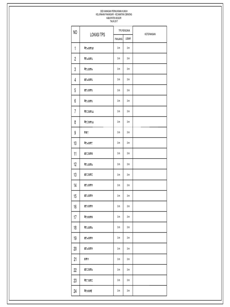 @cover Ded Model | PDF