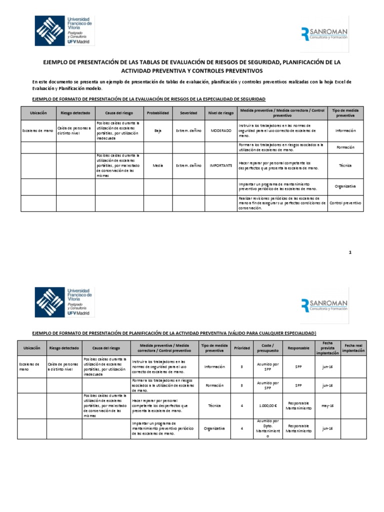 TABLAS evaluacion riesgos laborales..docx | Planificación | Riesgo