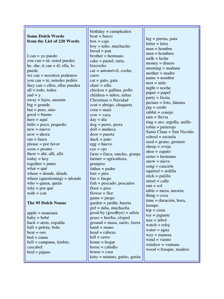 Some Dolch Words From The List of 220 Words | PDF