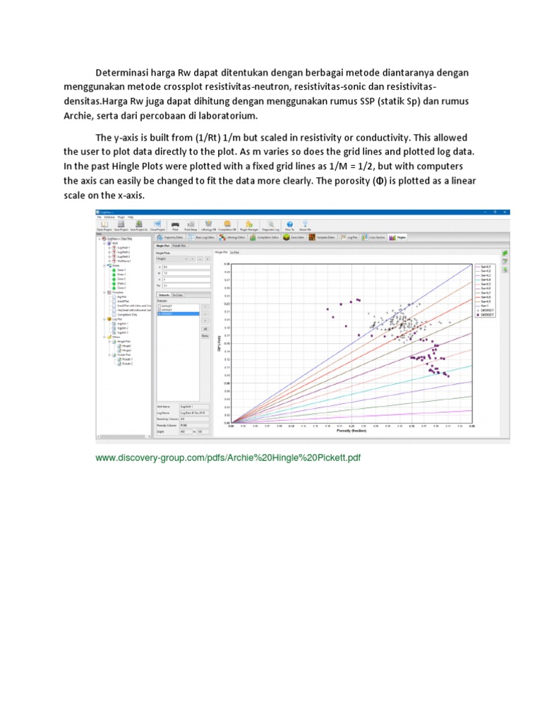 Hingle Plot | PDF