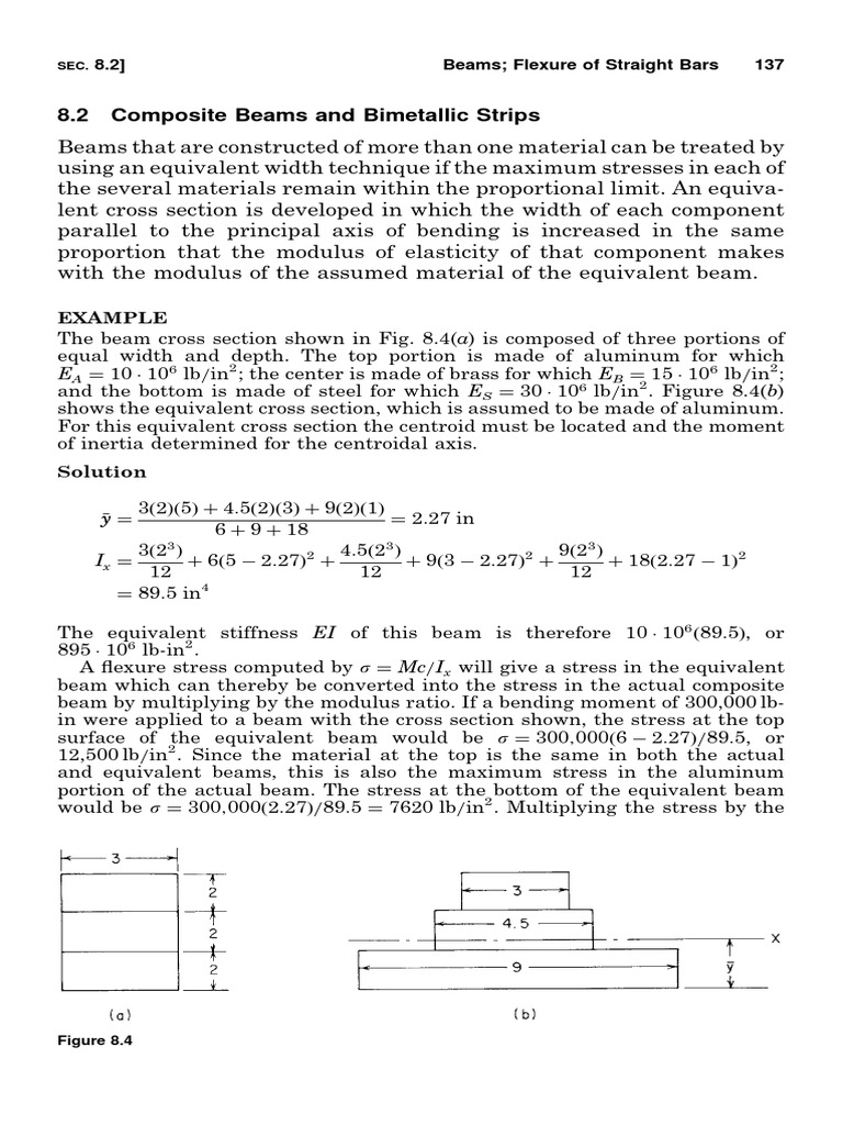Composite Beam Bimetallic Strip | PDF | Bending | Beam (Structure)