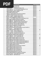 Mumbai Pin Codes | PDF