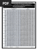 Annexure - 2 Premium Chart - Family Health Optima Insurance Plan ...