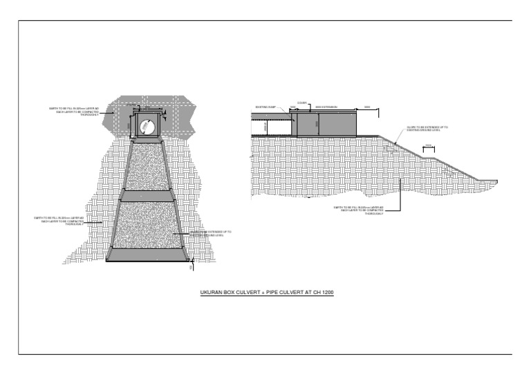 Ukuran Box Culvert + Pipe Culvert at CH 1200 | PDF