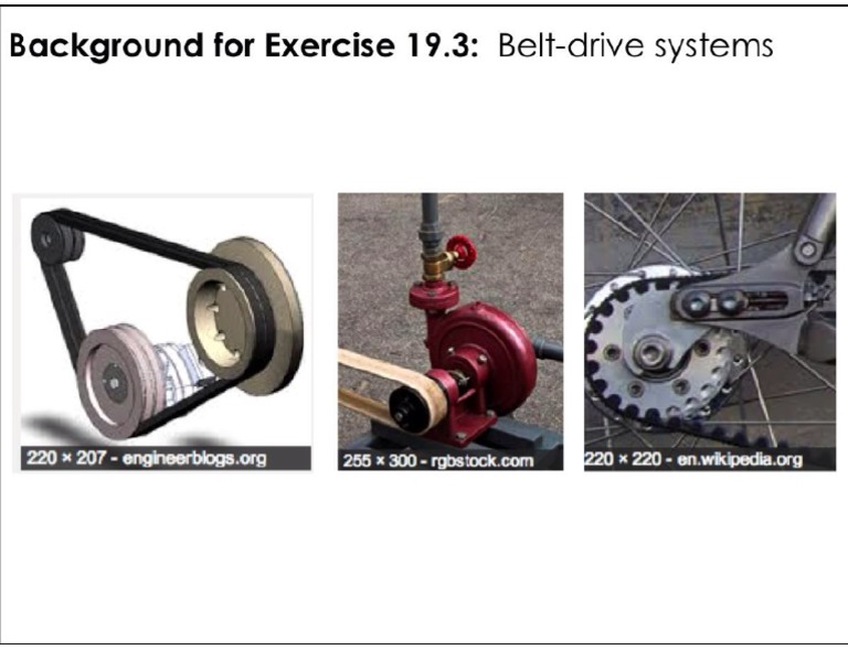 Belt Drive Systems | PDF