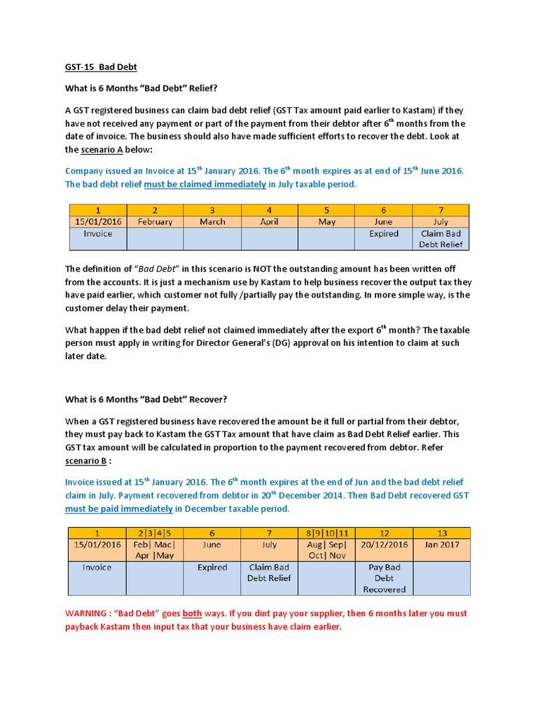 GST15!16!17-Bad Debt Relief Recover | PDF | Value Added Tax | Bad Debt
