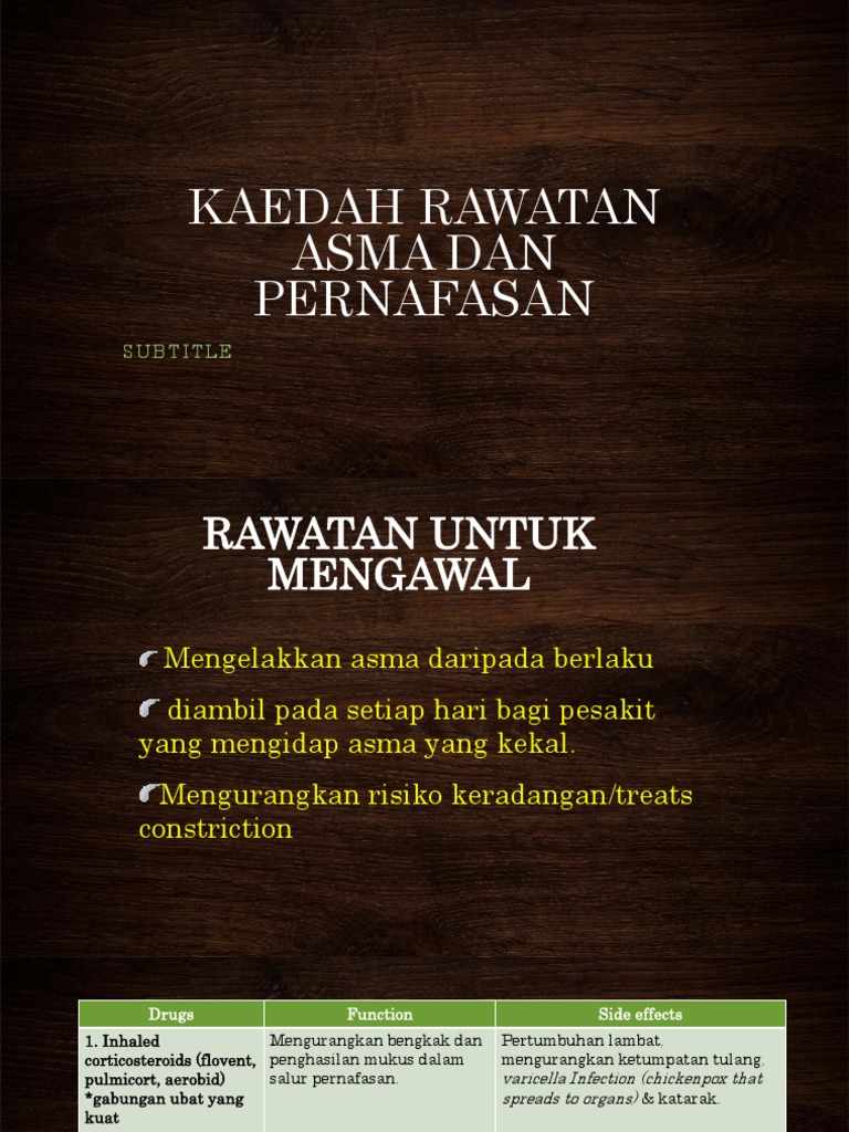 Kaedah Rawatan Asma | PDF