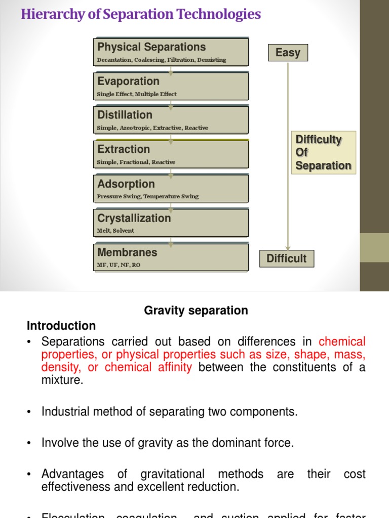 1. Gravity Separation Lecture 5 | Colloid | Filtration