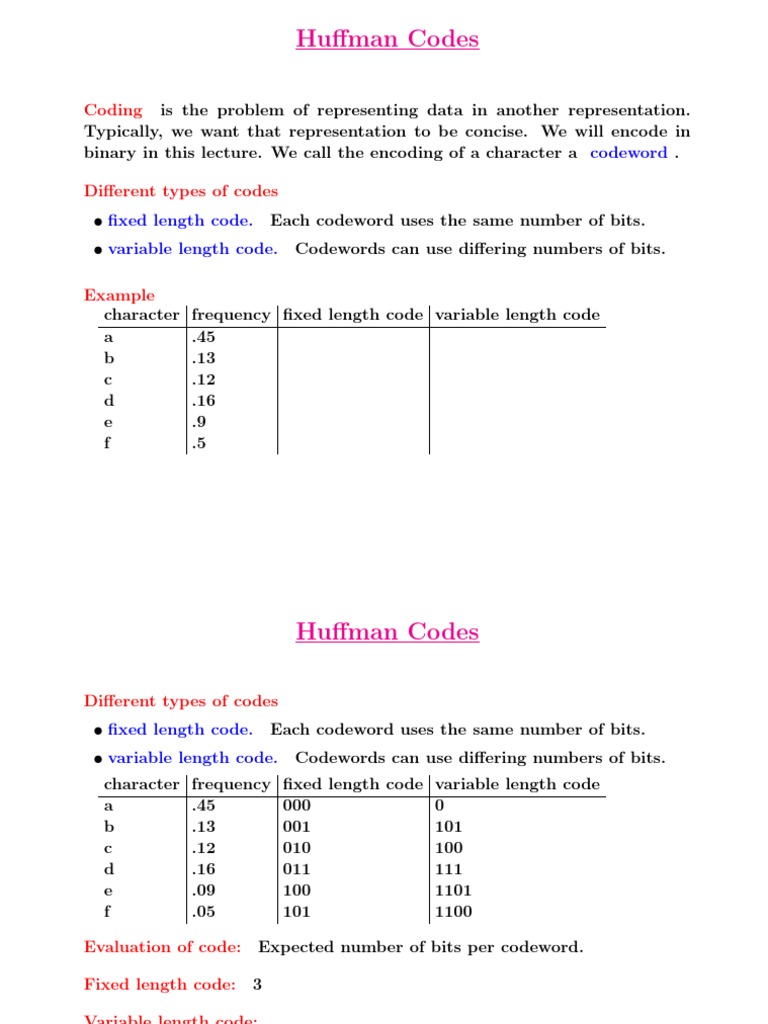 Huffman Codes: Coding | PDF | Code | Theoretical Computer Science
