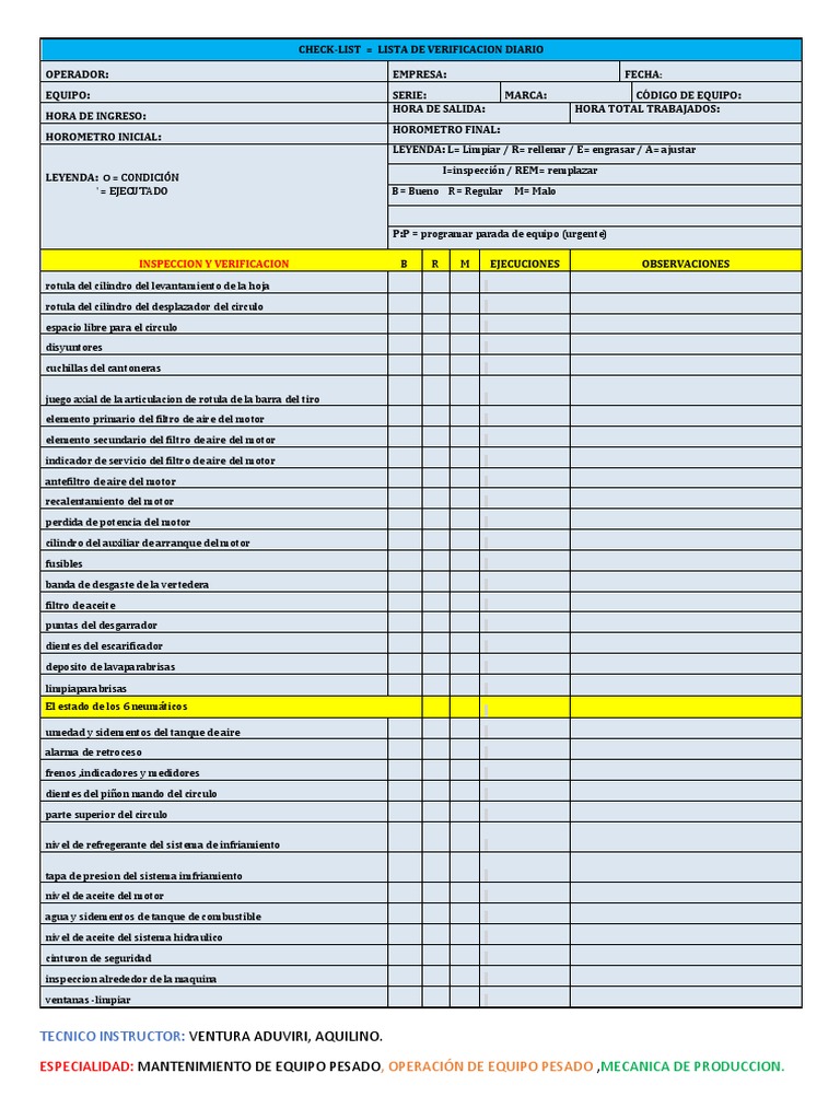 Check List | Bienes manufacturados | Vehículos