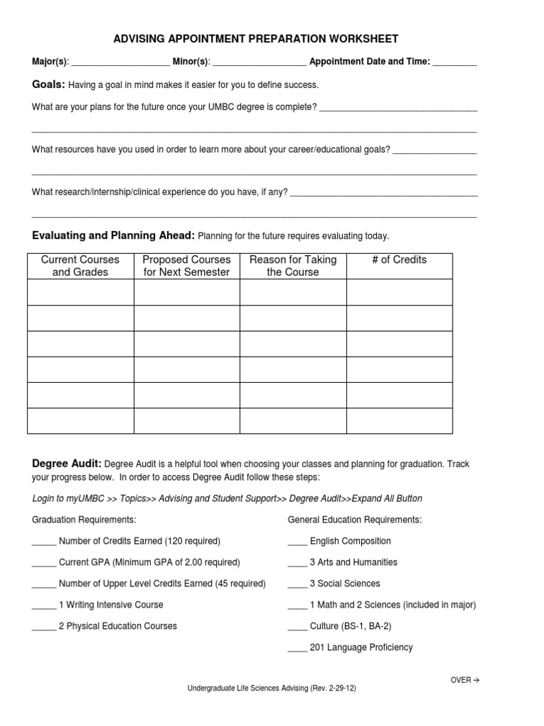 Advising Appointment Preparation Worksheet | PDF | Grading (Education ...
