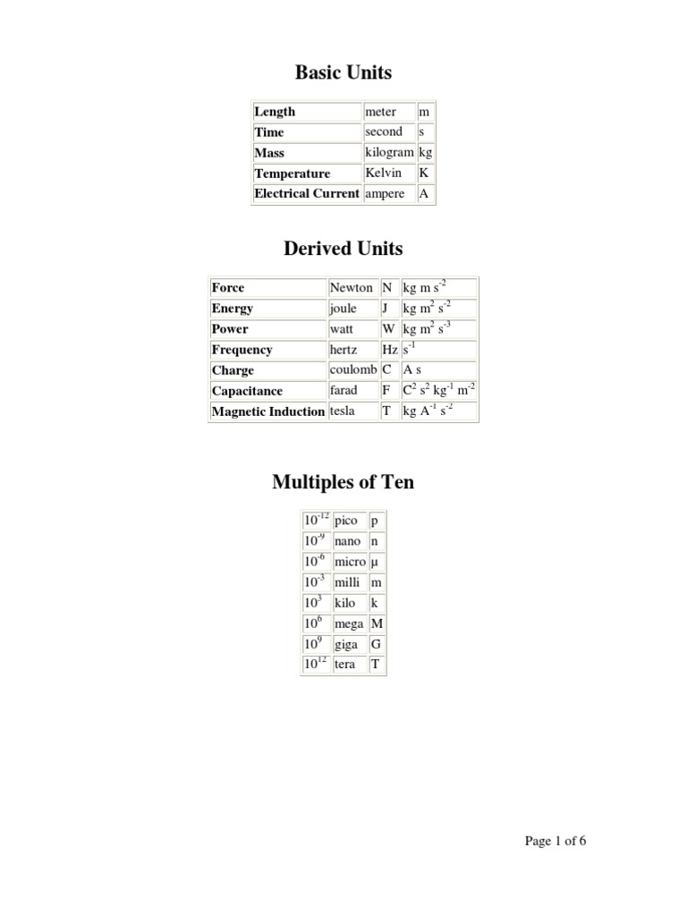Engineering Units and Conversion Factors | PDF | Ton | International ...