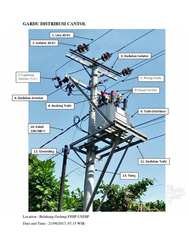 Tugas Sistem Proteksi | PDF